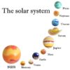 Kids Solar System Inflatable Ball Educational Outdoor Toy Birthday ...